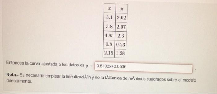 Solved Some non-linear regression problems can line up | Chegg.com