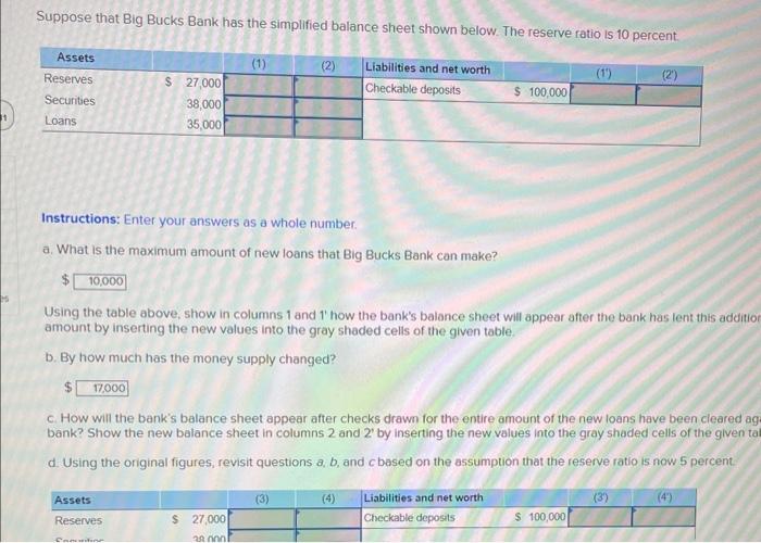 [Solved]: Suppose that Big Bucks Bank has the simplified ba