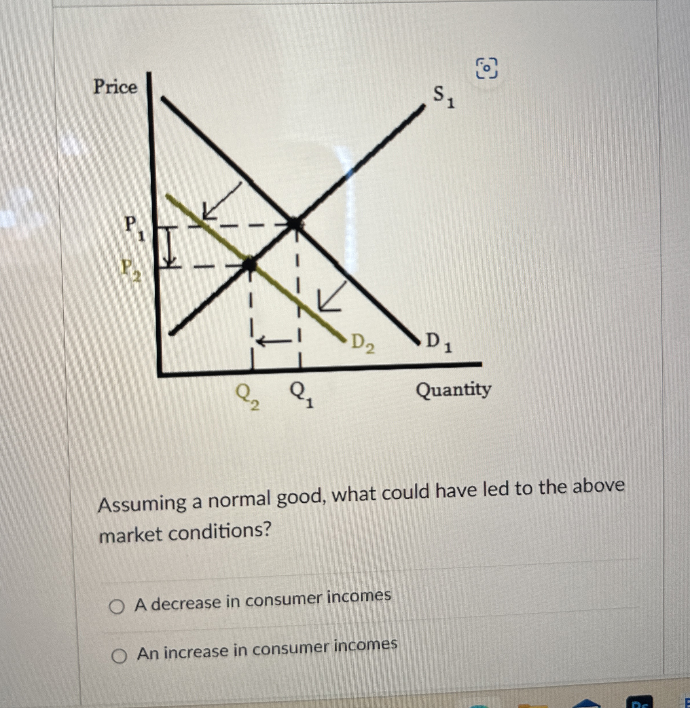 Solved Assuming a normal good, what could have led to the | Chegg.com