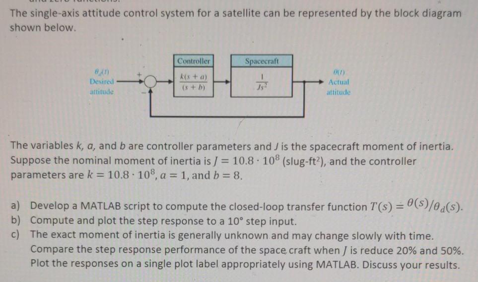 Solved The single-axis attitude control system for a | Chegg.com