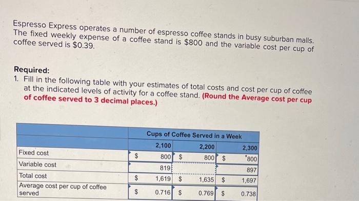 Solved Espresso Express operates a number of espresso coffee | Chegg.com