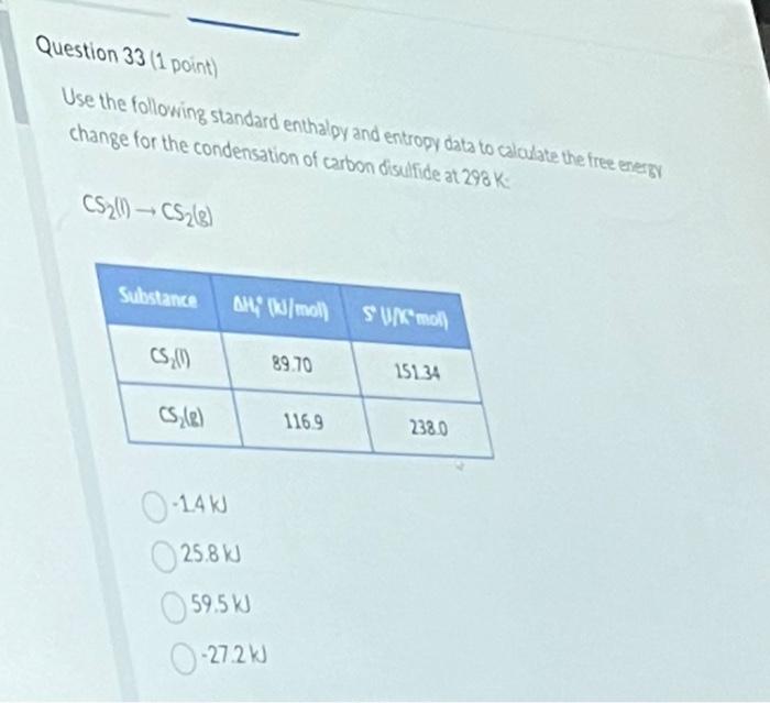 Solved Use the following standard enthalpy and entropy data | Chegg.com