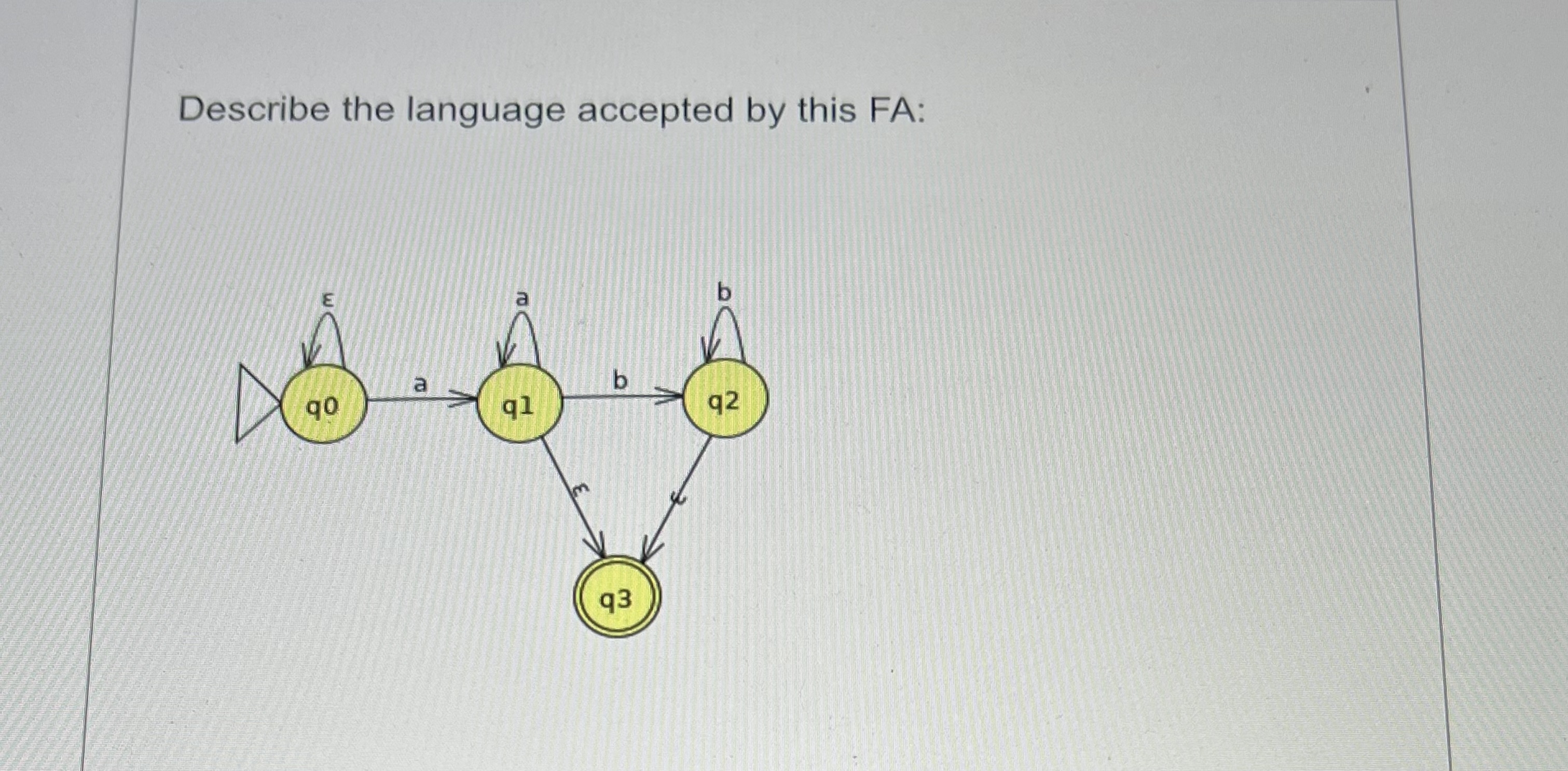 Solved Describe the language accepted by this FA: | Chegg.com