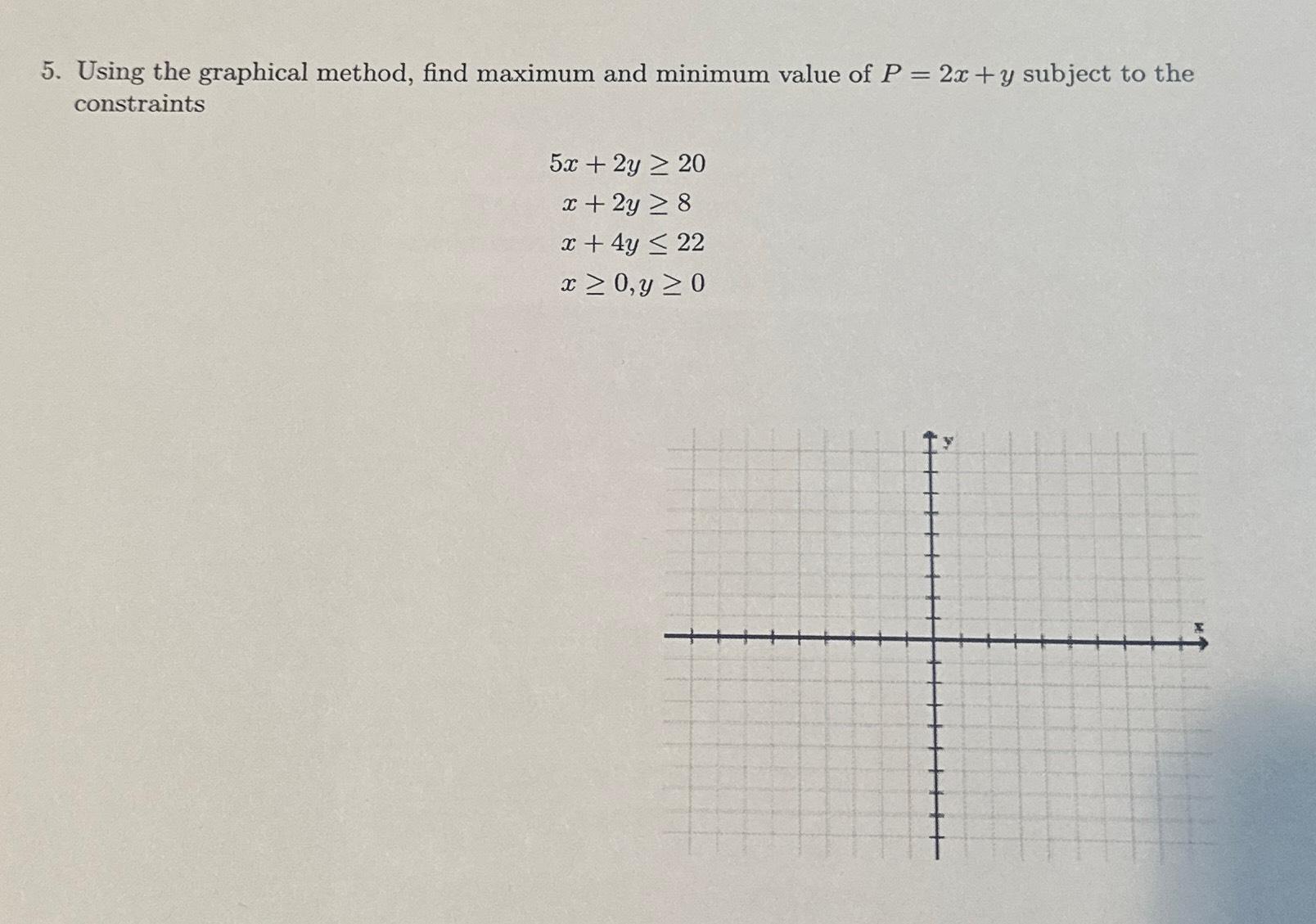 Solved Using The Graphical Method Find Maximum And Minimum