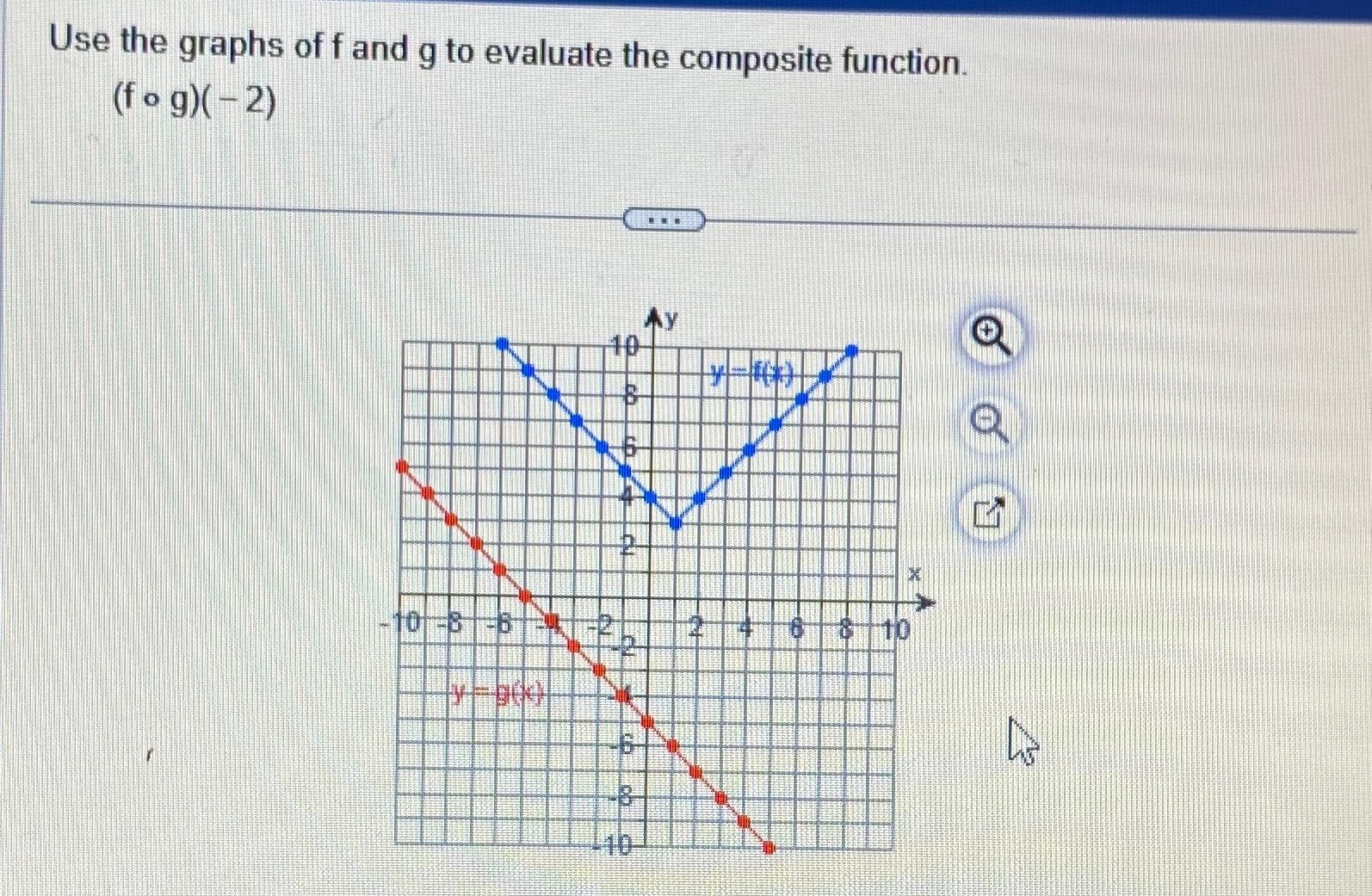 Solved Use the graphs of f ﻿and g ﻿to evaluate the composite | Chegg.com