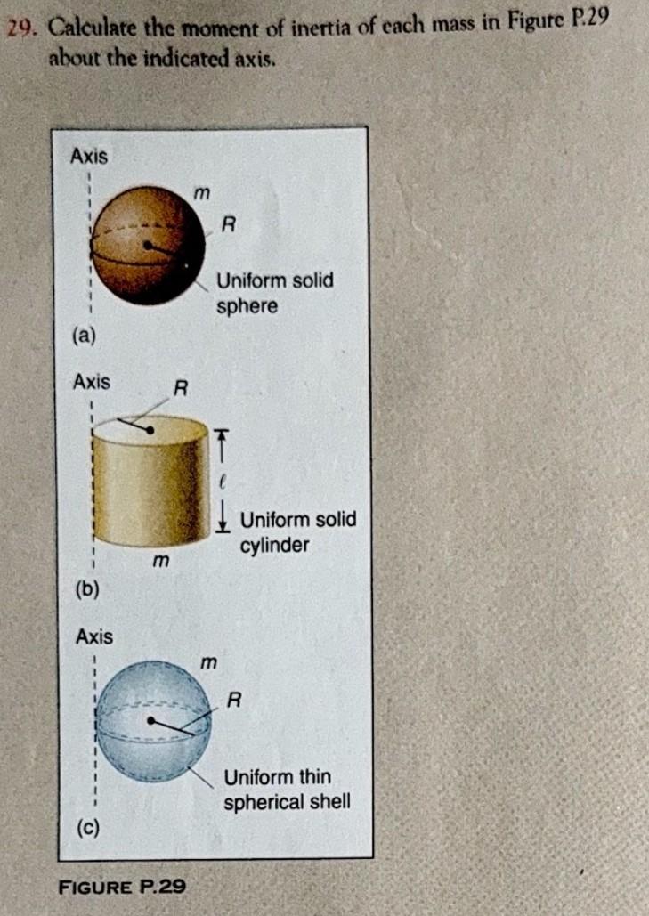Solved 29. Calculate the moment of inertia of each mass in | Chegg.com