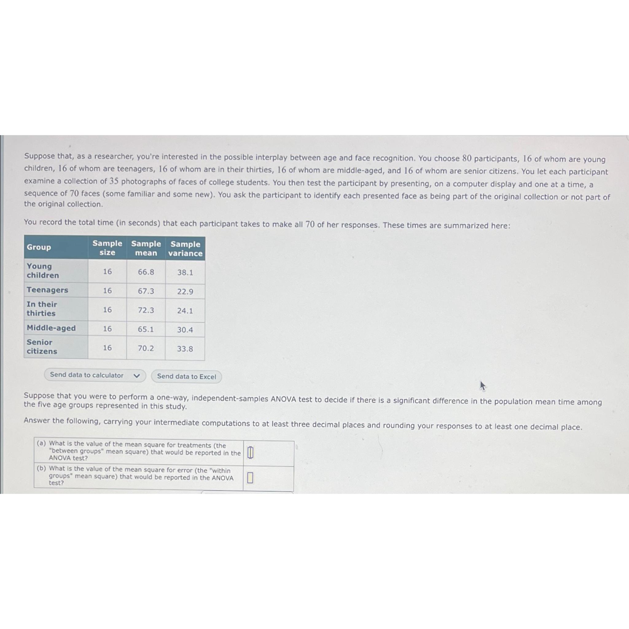 Solved Suppose that, as a researcher, you're interested in | Chegg.com