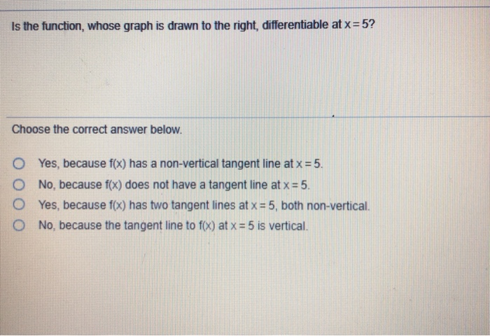 Solved Is the function graphed to the right continuous at | Chegg.com