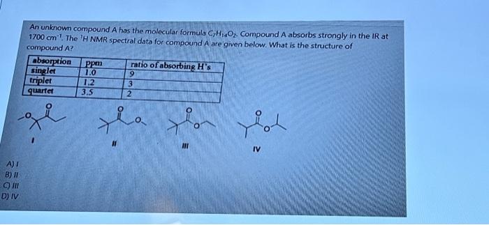 Solved An unknown compound A has the molecular formula | Chegg.com