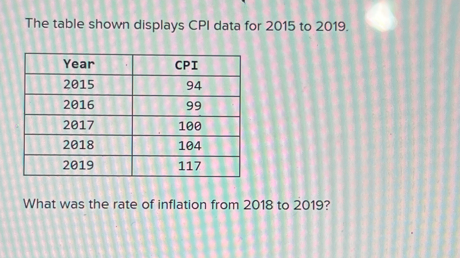 Solved The table shown displays CPI data for 2015 ﻿to | Chegg.com