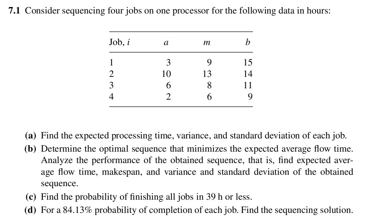 7.1 ﻿Consider sequencing four jobs on one processor | Chegg.com