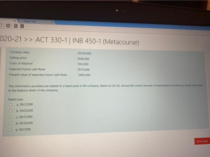 Solved New Tab 020-21 >> ACT 330-1 | INB 450-1 (Metacourse) | Chegg.com