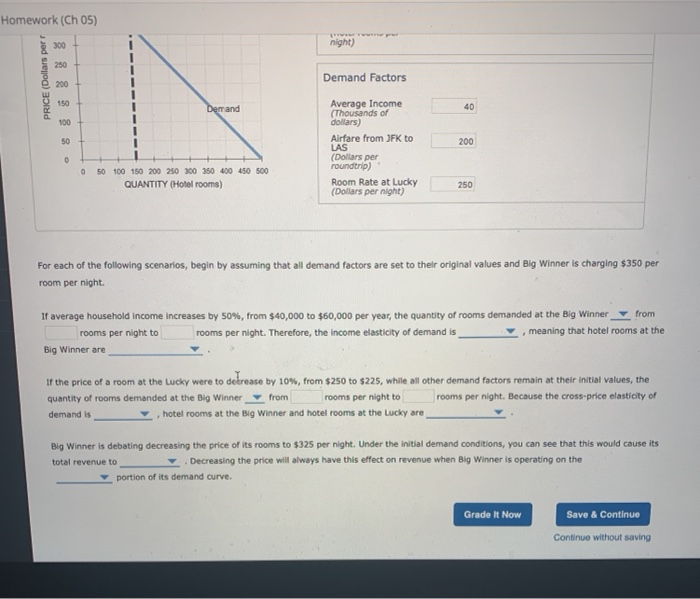 Solved Homework (Ch 05) The following graph input tool shows | Chegg.com