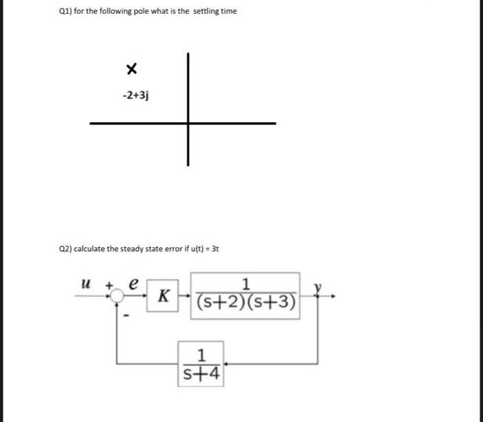 Solved Q1) for the following pole what is the settling time | Chegg.com