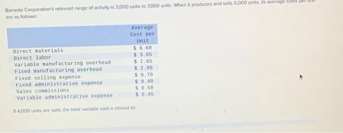 Solved Barredo Corporation's relevant range of activity is | Chegg.com