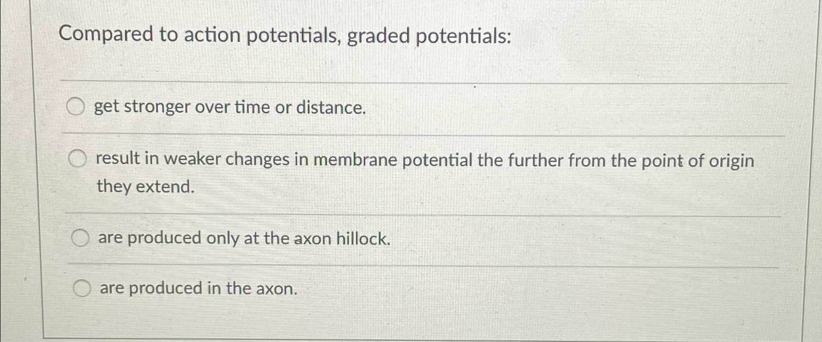 Solved Compared to action potentials, graded potentials:get | Chegg.com
