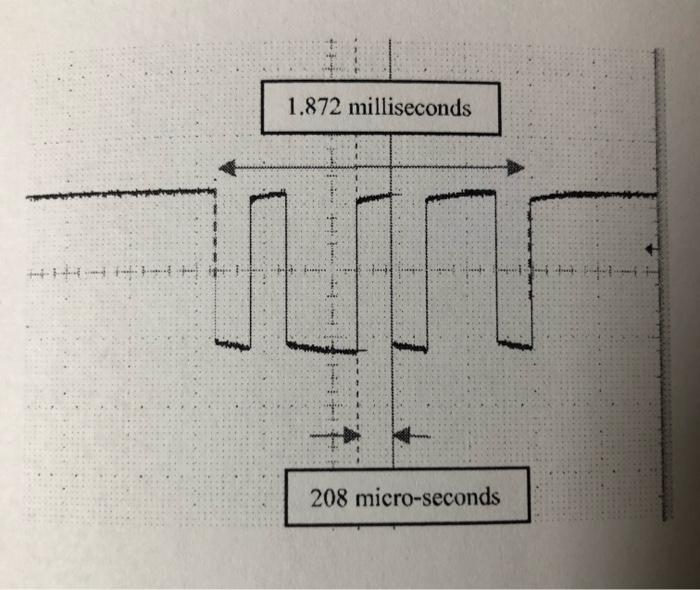 2. This is an oscilloscope capture of an 12C | Chegg.com
