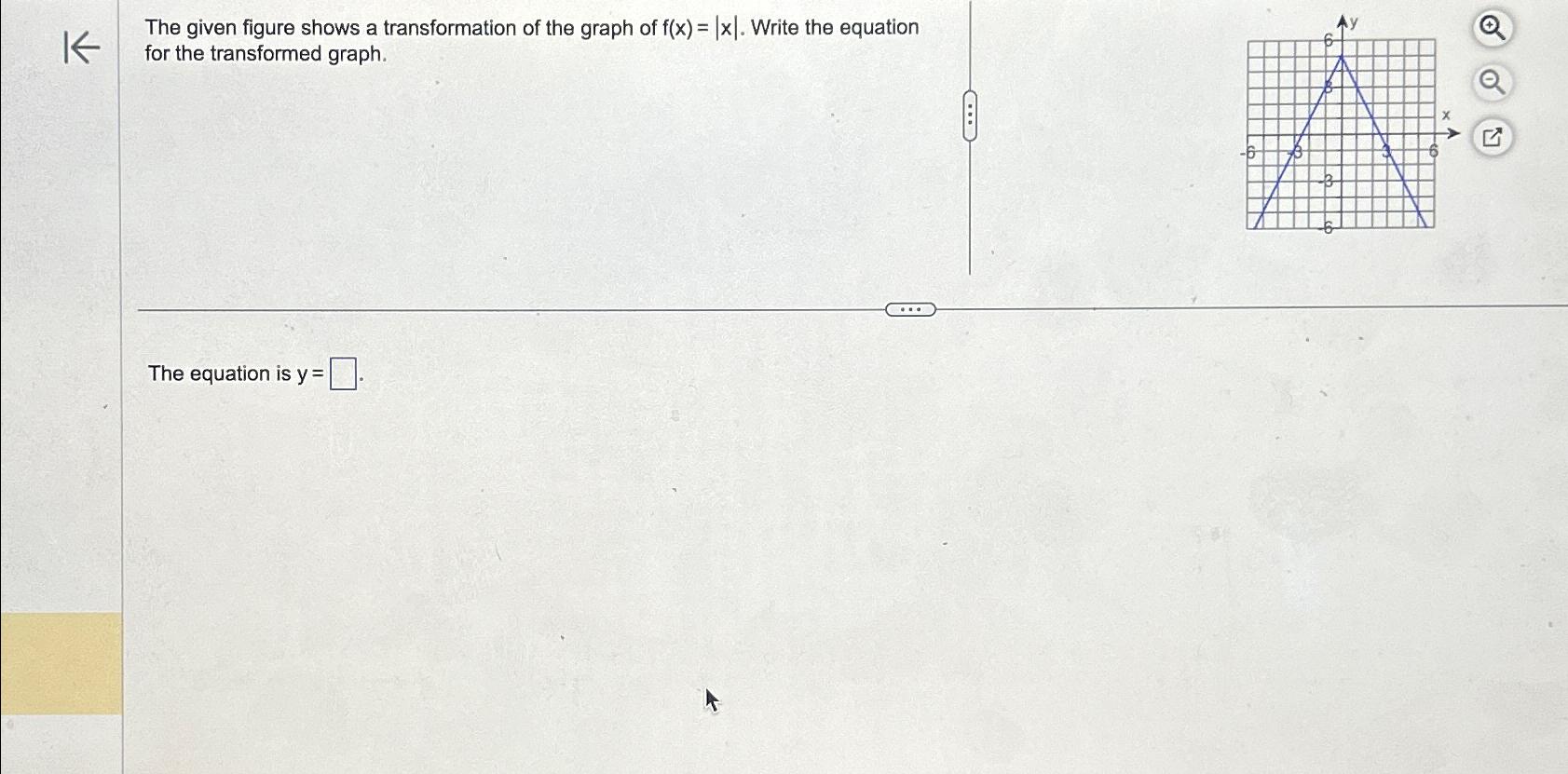 Solved The given figure shows a transformation of the graph | Chegg.com