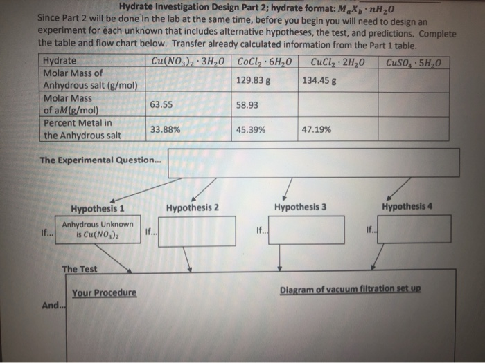Hydrate Investigation Design Part 2; hydrate format: | Chegg.com