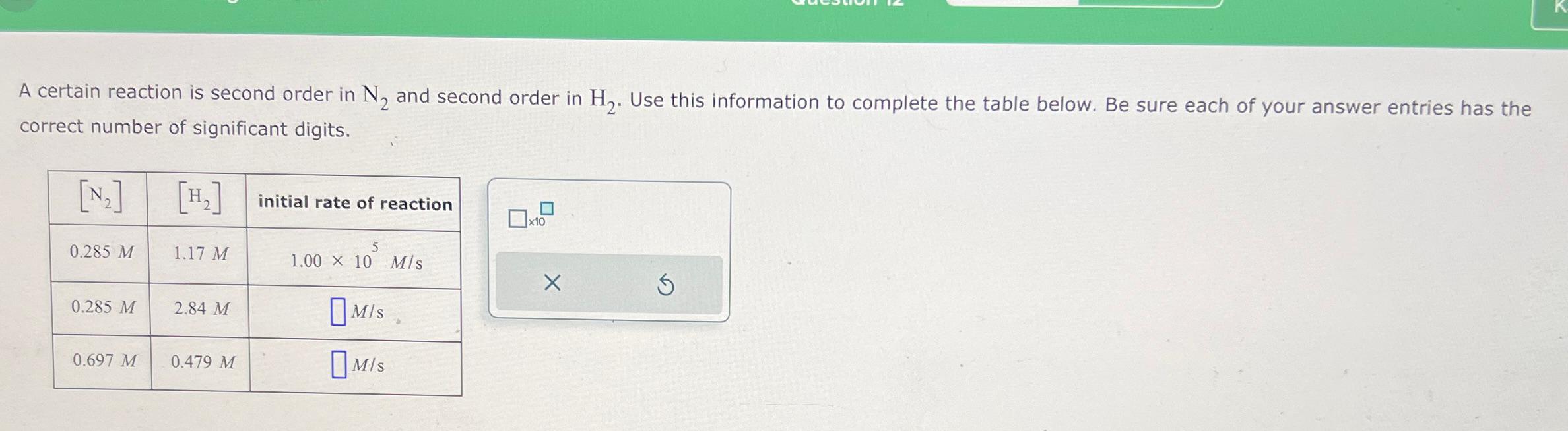 Solved A certain reaction is second order in N2 ﻿and second | Chegg.com