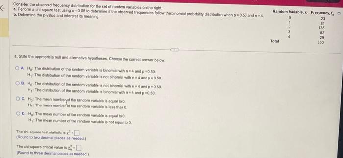 Solved Considec the observed frequency distribution for the | Chegg.com
