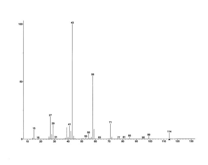 Solved Identify unknown solid with IR, MS, & NMRAnnotate | Chegg.com
