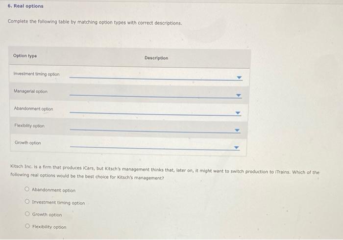 Solved 6. Real options Complete the following table by | Chegg.com
