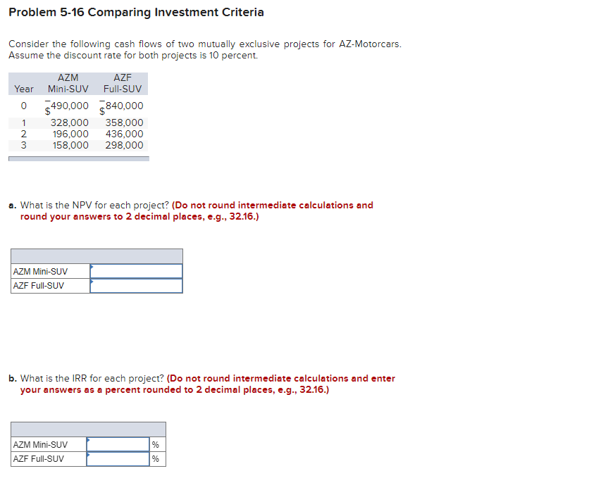 Solved Problem 5-16 ﻿Comparing Investment CriteriaConsider | Chegg.com