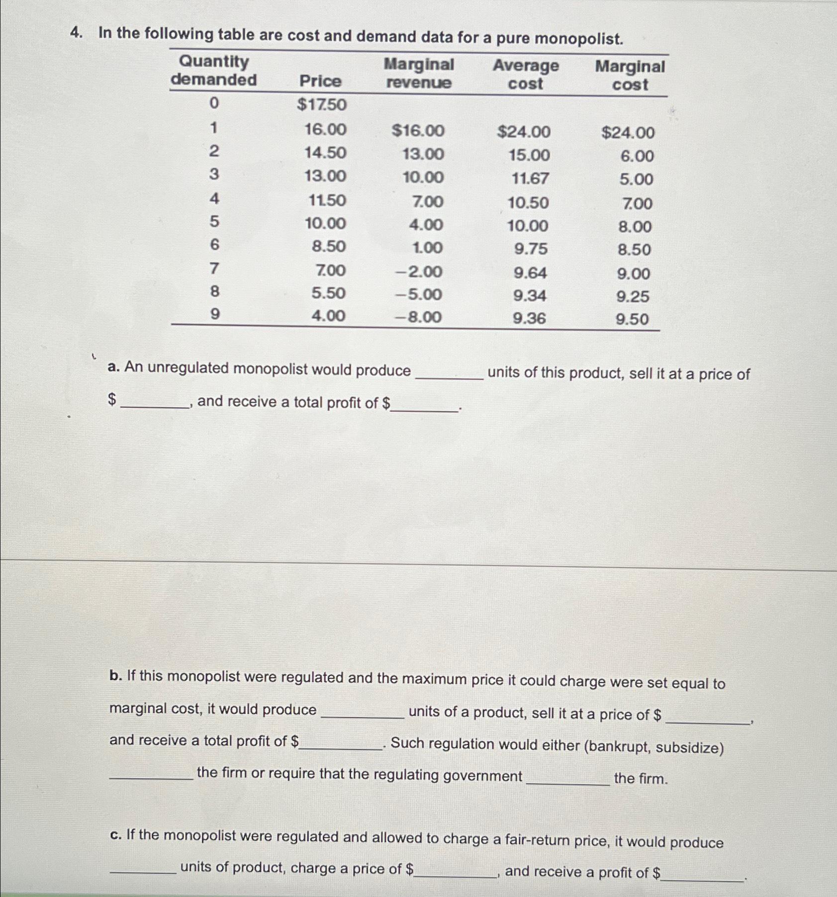 Solved In the following table are cost and demand data for a | Chegg.com