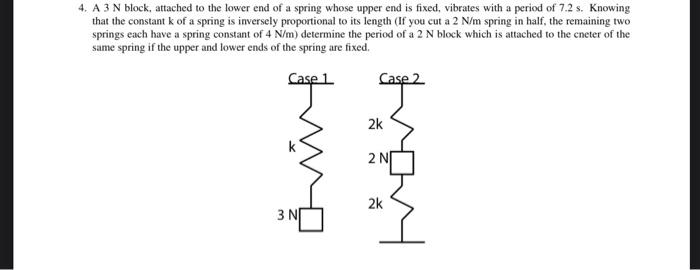 Solved 4. A 3 N block, attached to the lower end of a spring | Chegg.com