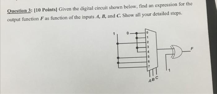 Solved Question 3: [10 Points] Given the digital circuit | Chegg.com