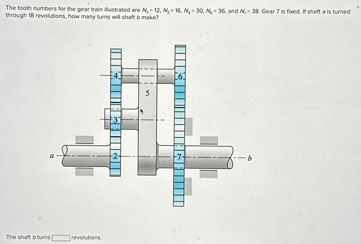 Solved The tooth numbers for the gear train illustrated are | Chegg.com