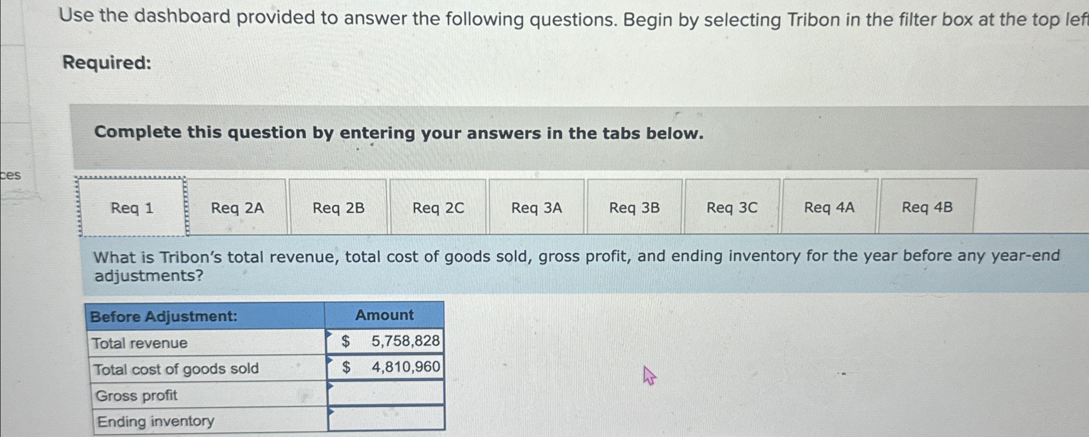 Use the dashboard provided to answer the following | Chegg.com