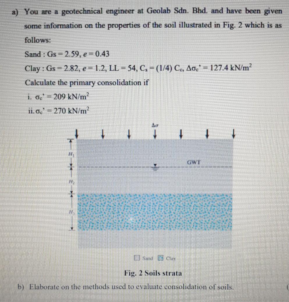 Solved a) You are a geotechnical engineer at Geolab Sdn. | Chegg.com