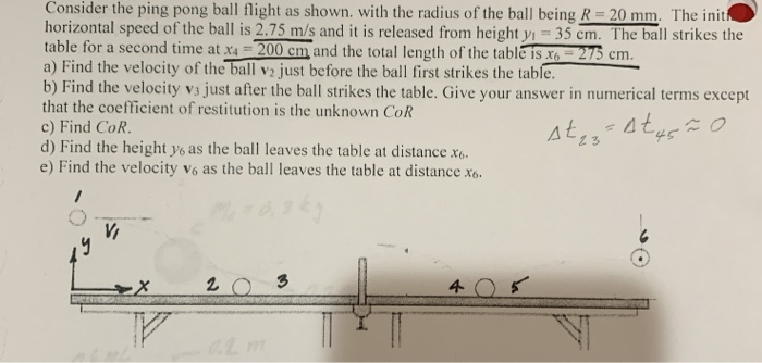 Solved Consider the ping pong ball flight as shown with the | Chegg.com