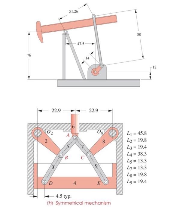 Solved \begin{tabular}{|ll|} \hline & \\ J1= full joints & | Chegg.com