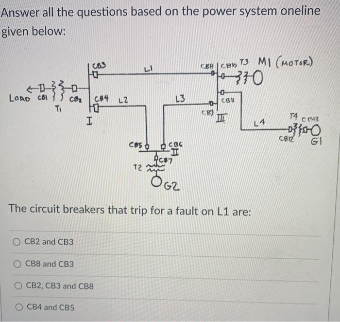 Solved Answer all the questions based on the power system | Chegg.com