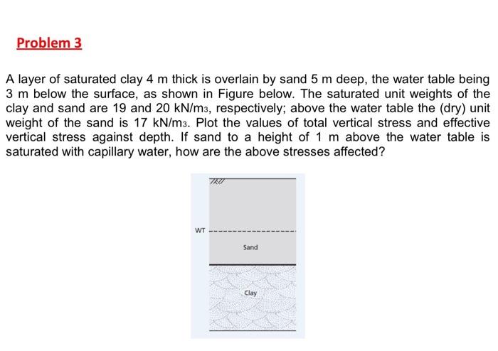 Solved A layer of saturated clay 4 m thick is overlain by | Chegg.com Solved A layer of saturated clay 4 m thick is overlain by | Chegg.com