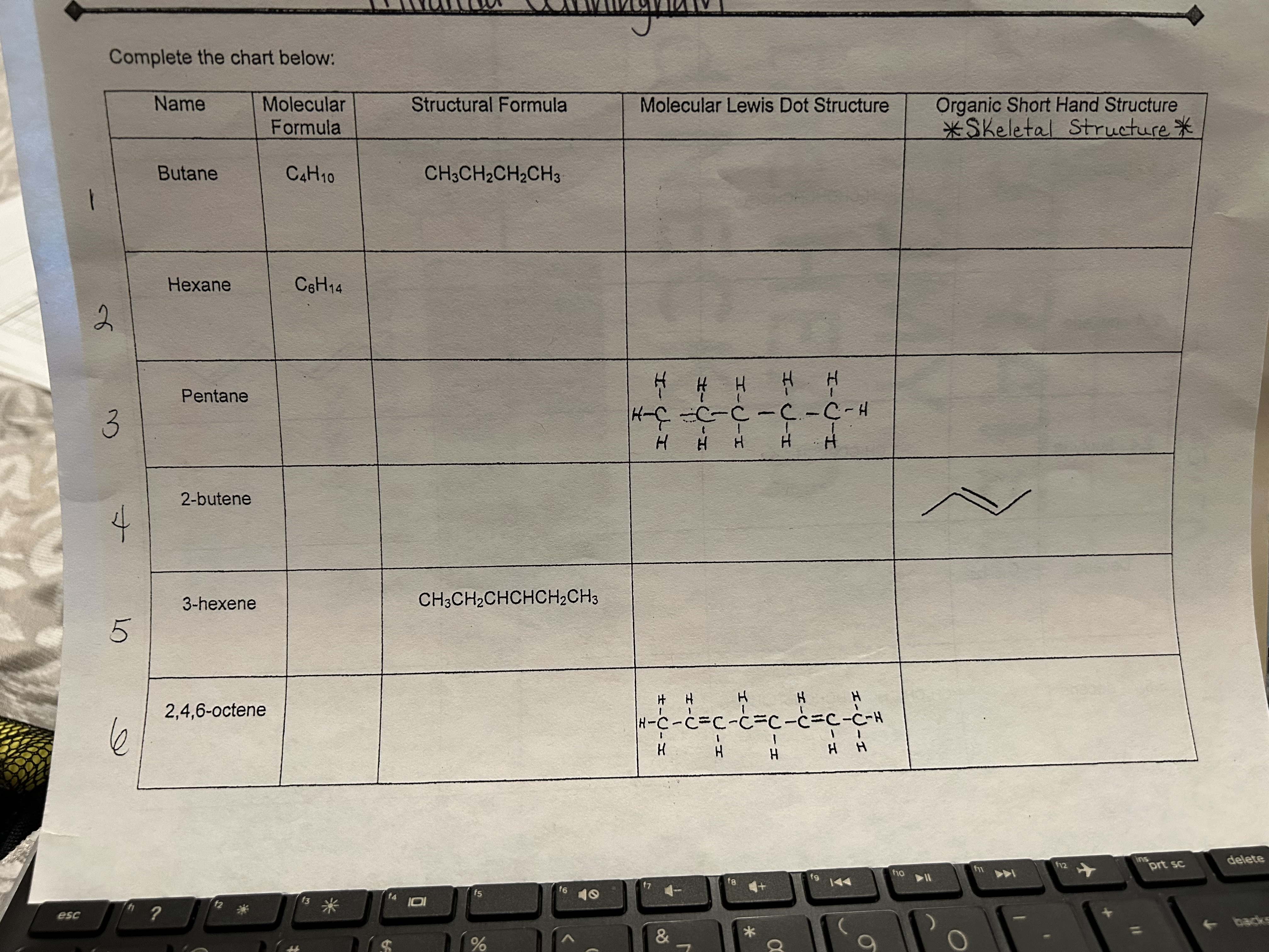 Solved \table[[Name,\table[[Molecular],[Formula]],Structural | Chegg.com