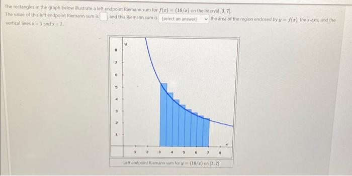 Solved The rectangles in the graph below illustrate a left | Chegg.com