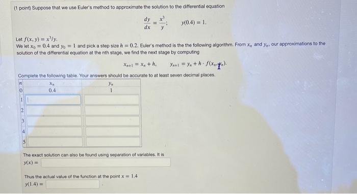 Solved (1 point) Suppose that we use Euler's method to | Chegg.com
