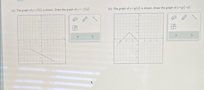 Solved (b) The graph of y=g(x) is shown. Draw the graph of | Chegg.com Solved (b) The graph of y=g(x) is shown. Draw the graph of | Chegg.com
