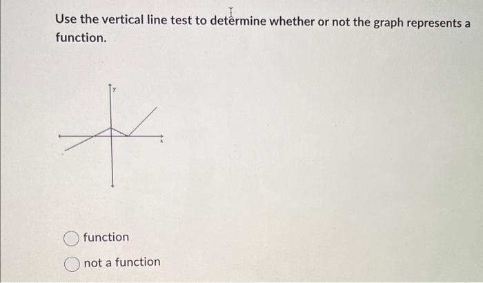 Solved Use the vertical line test to detêrmine whether or | Chegg.com