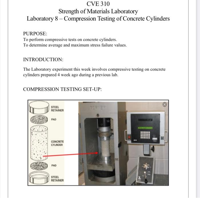 Solved CVE 310 Strength of Materials Laboratory Laboratory 8 | Chegg.com