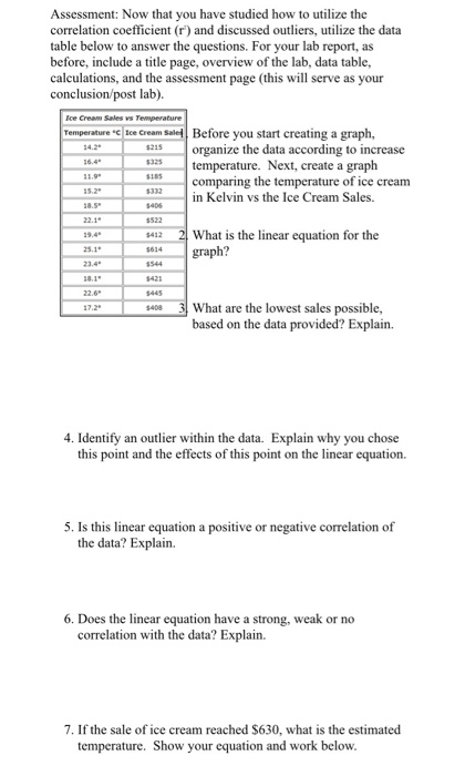 how-well-does-the-linear-mathematical-model-fit-the-chegg