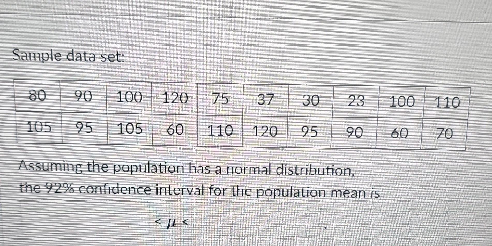 Solved Assuming the population has a normal distribution. | Chegg.com