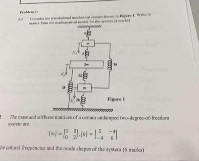 Solved 2 Problem 1: Consider the translational mechanical | Chegg.com