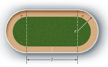 The figure below depicts a racetrack with ends that | Chegg.com