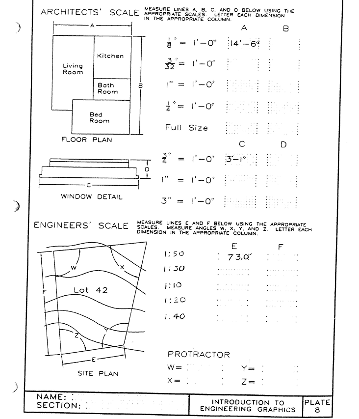 Solved Architects' Scale - ﻿Measure lines, A, ﻿B, ﻿C, ﻿and D | Chegg.com