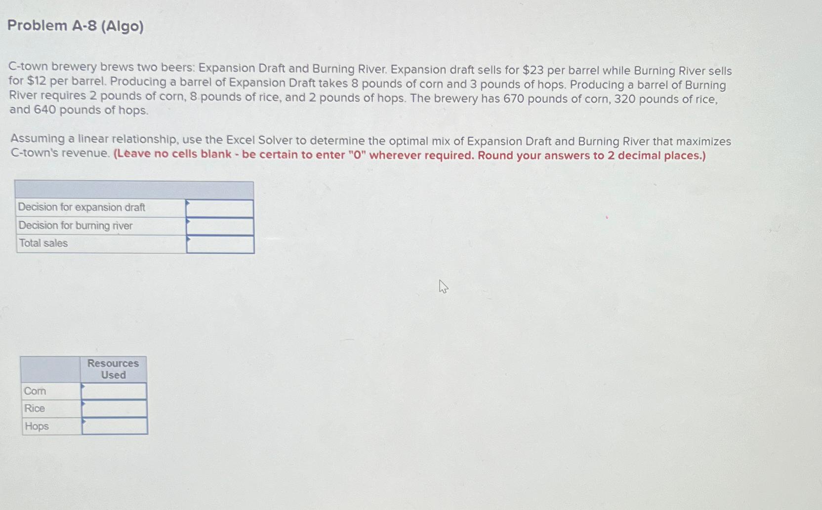 Solved Problem A-8 (Algo)C-town brewery brews two beers: | Chegg.com